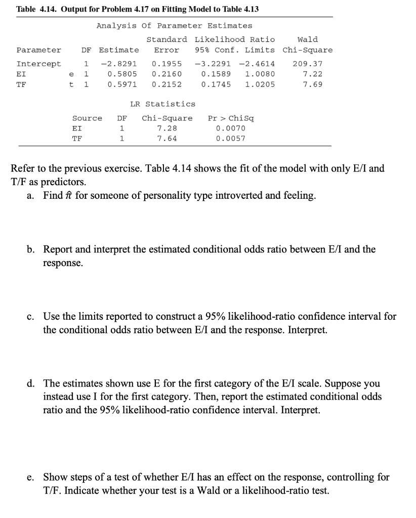 Solved Refer to the previous exercise. Table 4.14 shows the | Chegg.com