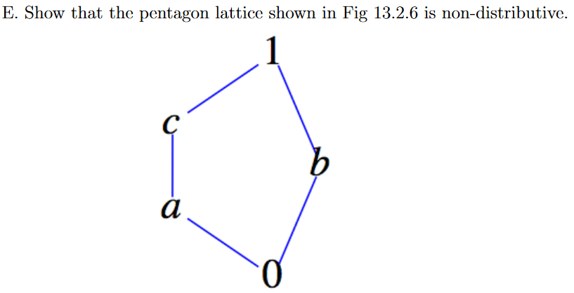 Solved E. Show that the pentagon lattice shown in Fig 13.2.6 | Chegg.com