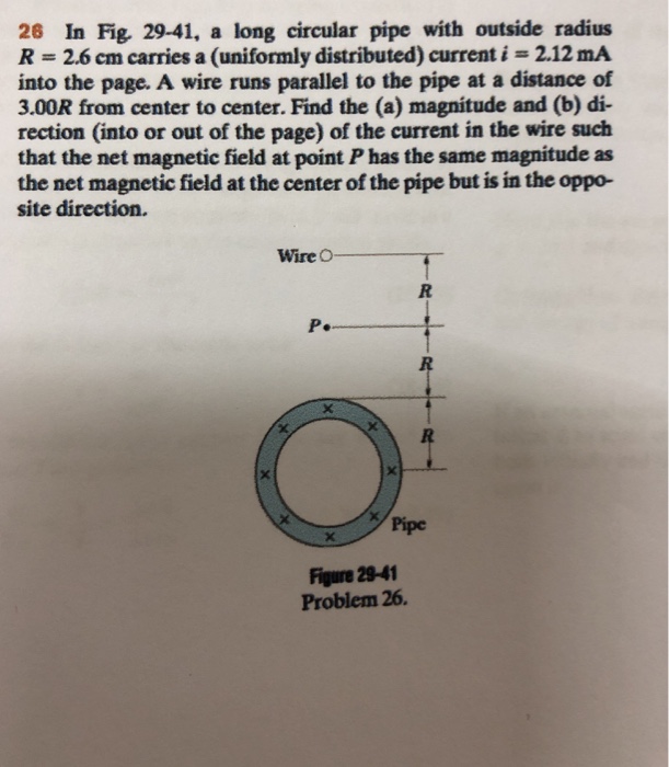 Solved 28 In Fig. 29-41, a long circular pipe with outside | Chegg.com