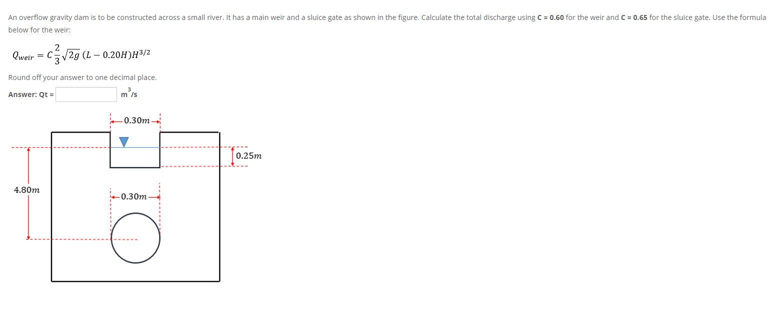 Solved An overflow gravity dam is to be constructed across a | Chegg.com