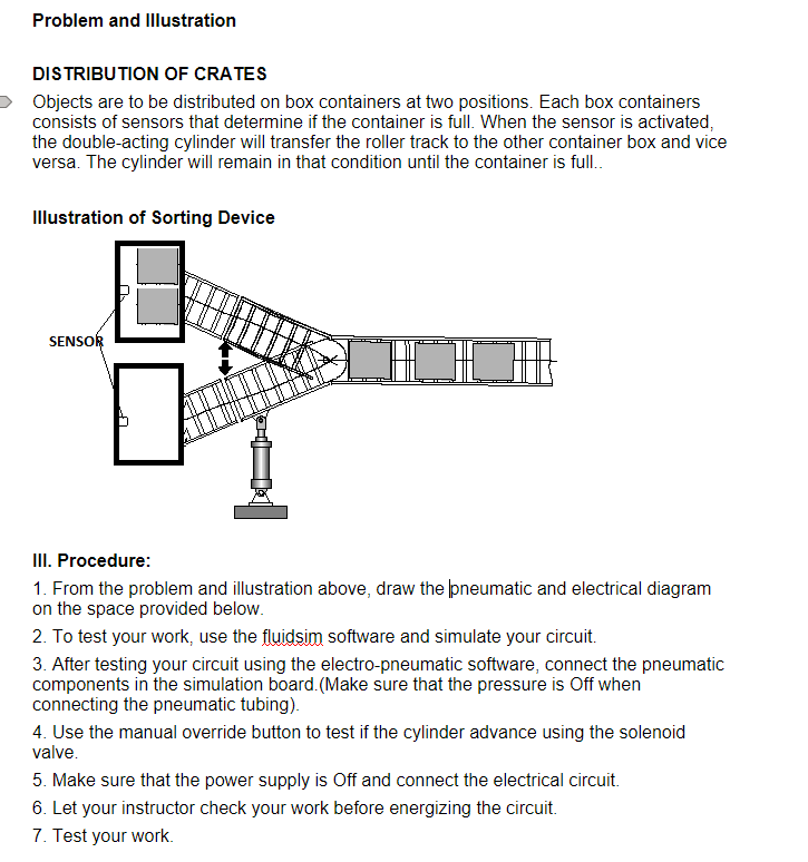 Solved Problem and Illustration DISTRIBUTION OF CRATES | Chegg.com