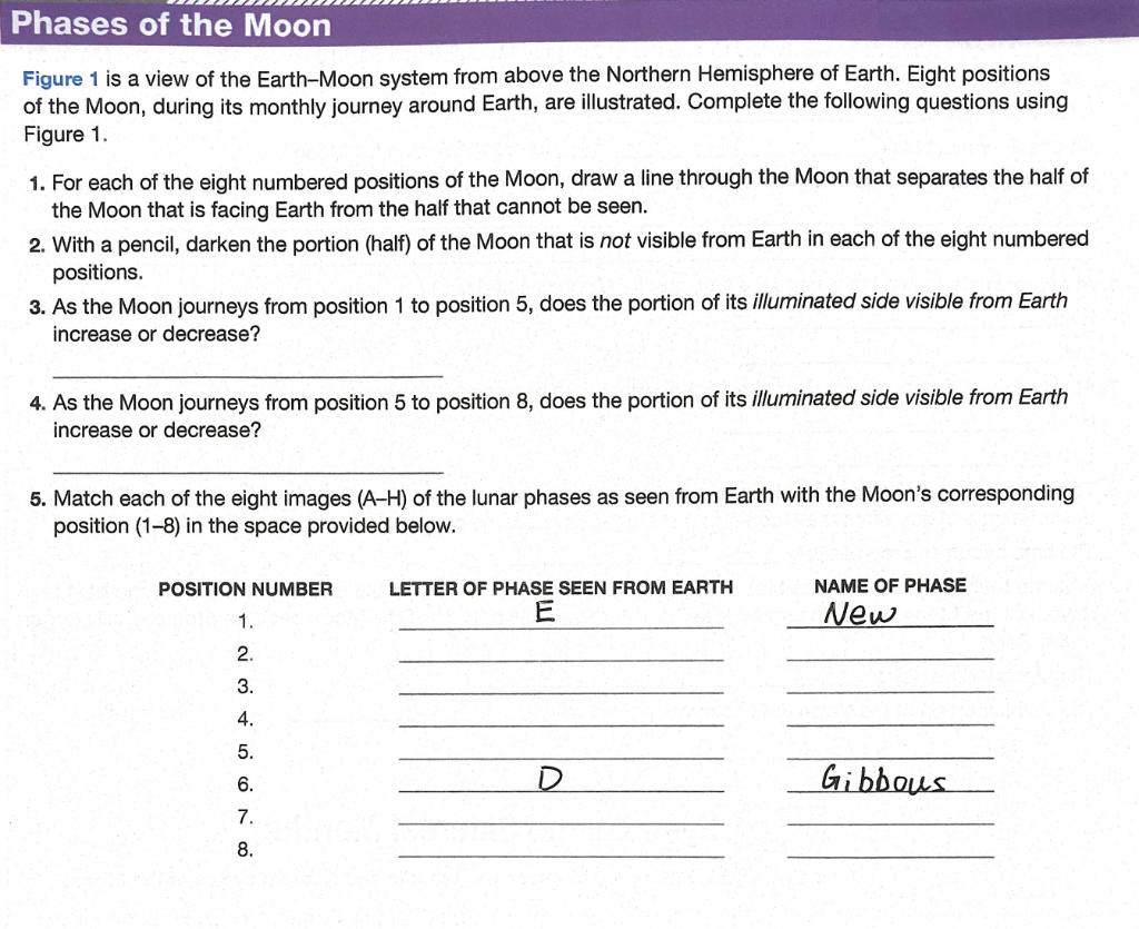 Phases of the Moon Figure 1 is a view of the | Chegg.com