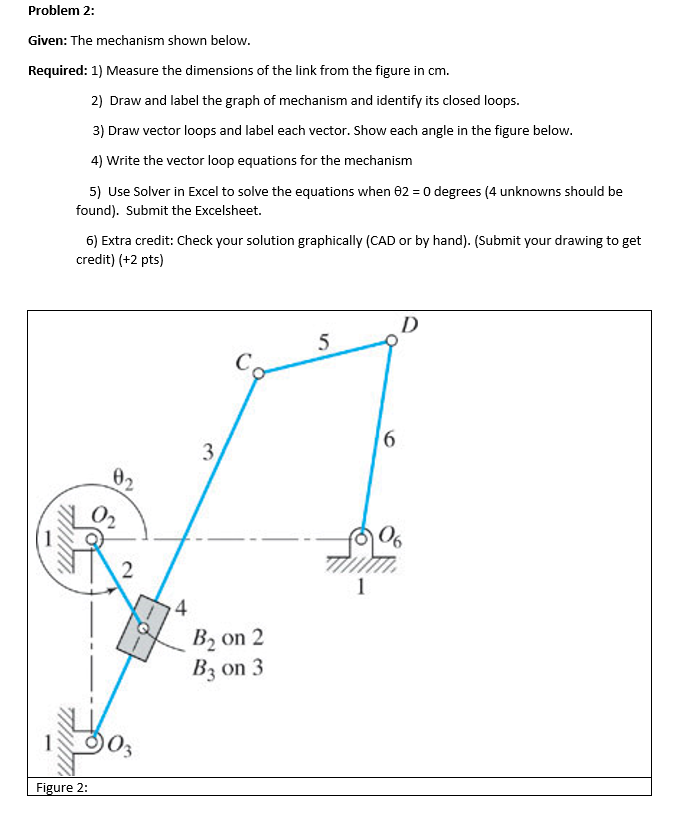 Solved Problem 2: Given: The mechanism shown below. | Chegg.com
