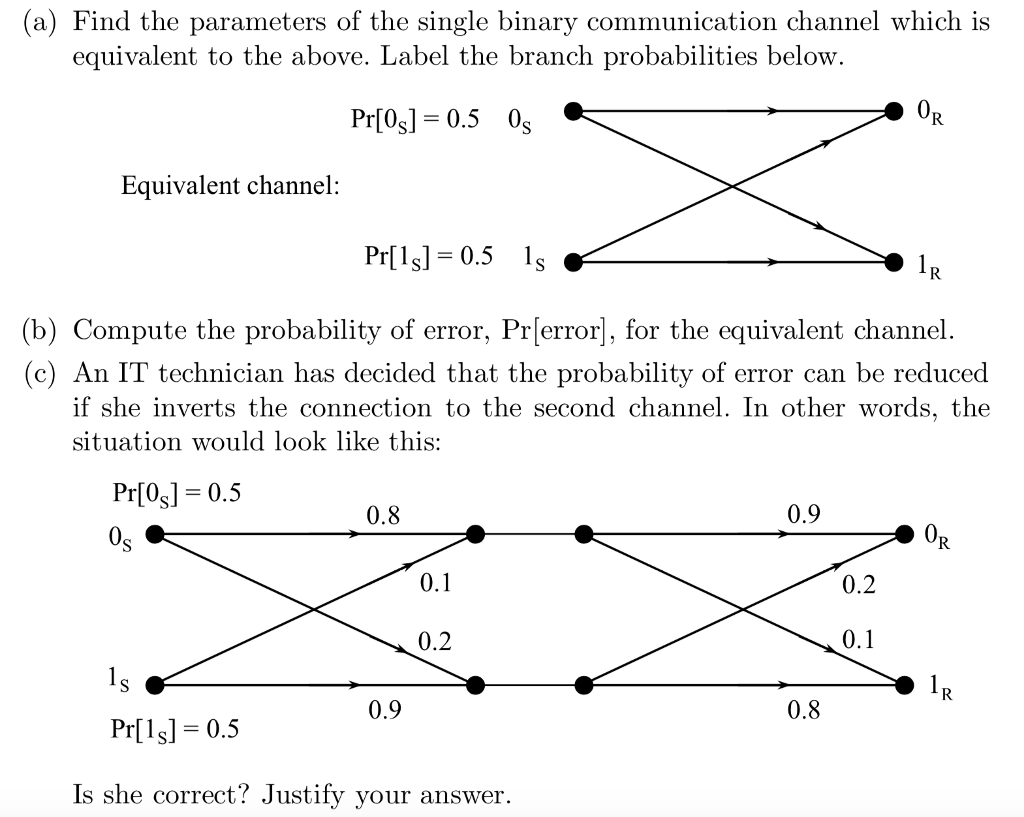 Solved The secure data communication line running into | Chegg.com