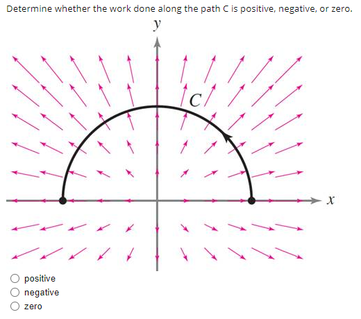 Solved Determine whether the work done along the path ⊂ is | Chegg.com Solved Determine whether the work done along the path ⊂ is | Chegg.com