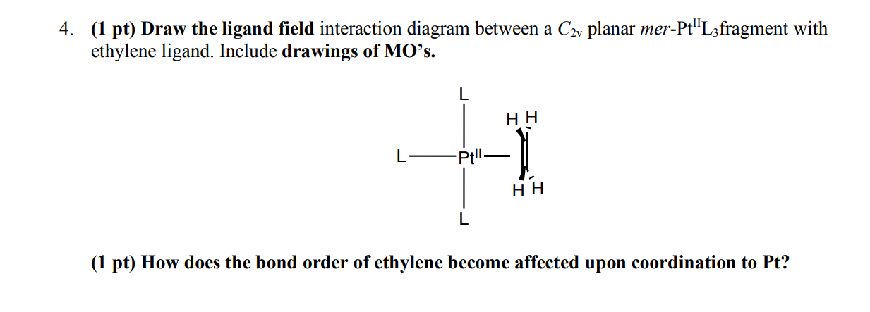 (1 pt) Draw the ligand field interaction diagram | Chegg.com