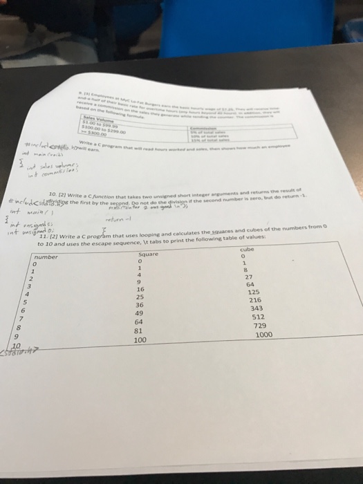 Solved Write A C Function That Takes Two Unsigned Short