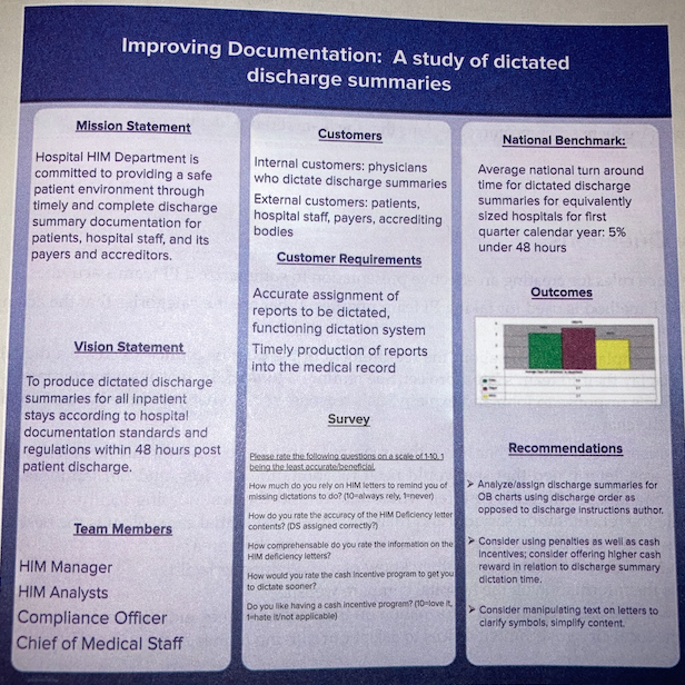 Solved 4. Are the steps in the process easy to read and | Chegg.com