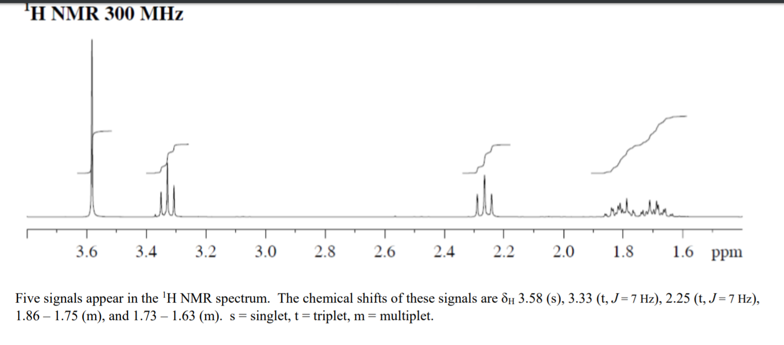 'H NMR 300 MHz wwhhahha 3.6 3.4 3.2 3.0 2.8 2.6 2.4 | Chegg.com