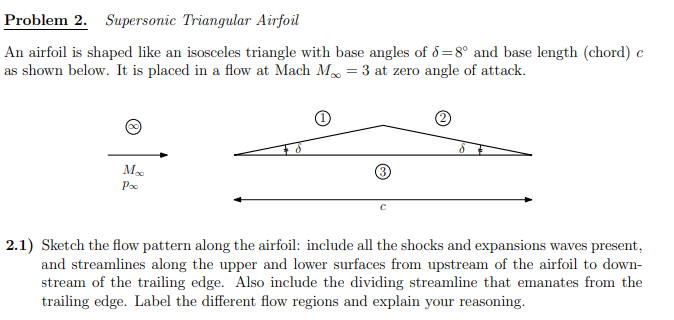 Solved Problem 2. Supersonic Triangular Airfoil An airfoil | Chegg.com
