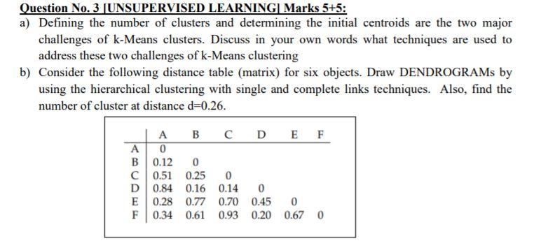 Solved Question No. 3 (UNSUPERVISED LEARNING| Marks 5+5: a) | Chegg.com