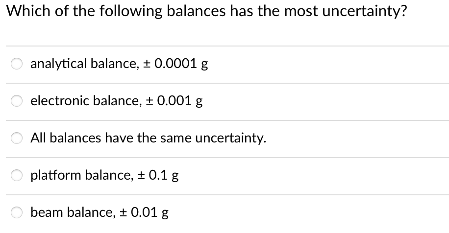 Solved Which of the following balances has the most | Chegg.com