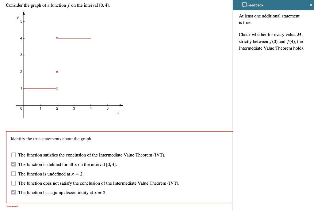 Solved Evaluate the function f(x)=ex+ln(x+5) at 0 (Express | Chegg.com