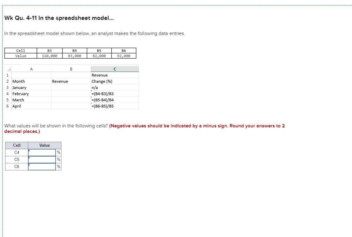 Solved In the spreadsheet model shown below, an analyst | Chegg.com