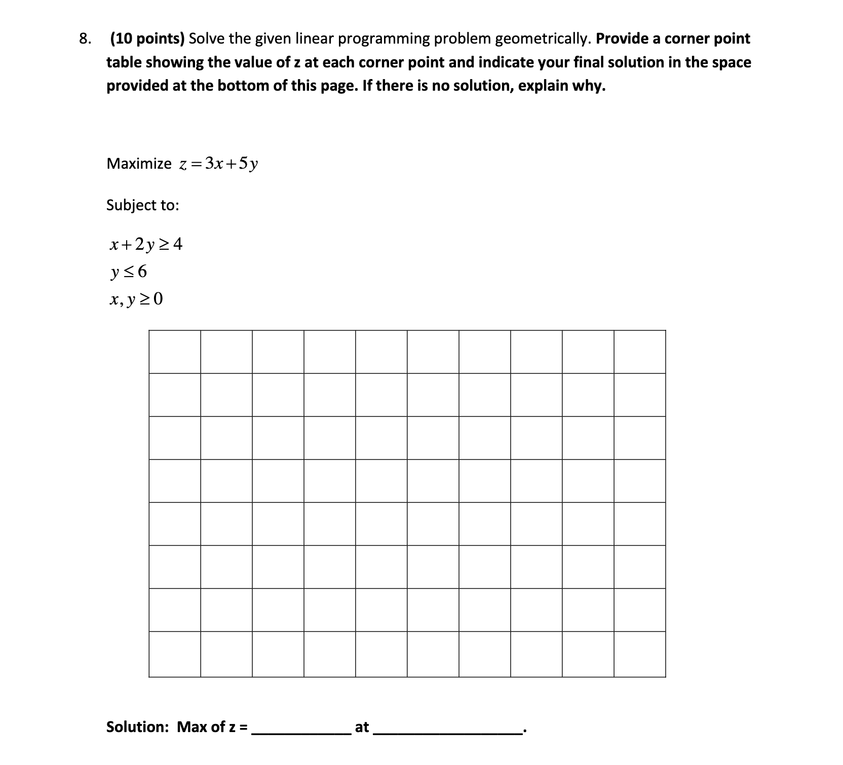Solved (10 points) Solve the given linear programming | Chegg.com