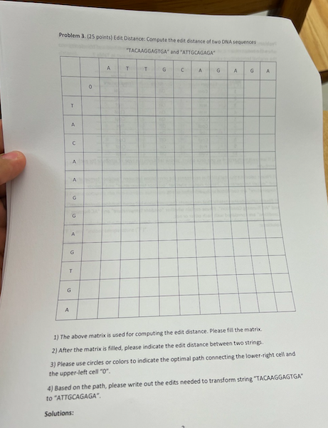 Solved Problem 3. (25 points) fort Disance: Compute the edit | Chegg.com