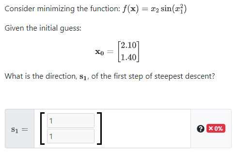 Solved Consider minimizing the function: f(x) = x2 sin(24) | Chegg.com