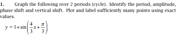 Solved 1. Graph the following over 2 periods (cycle). | Chegg.com