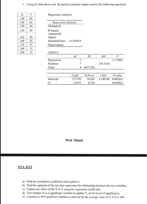 Solved Using the data above and the partial computer output, | Chegg.com