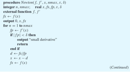 Solved procedure Newton (f,f′,x,nmax,ε,δ) integer n,nmax; | Chegg.com
