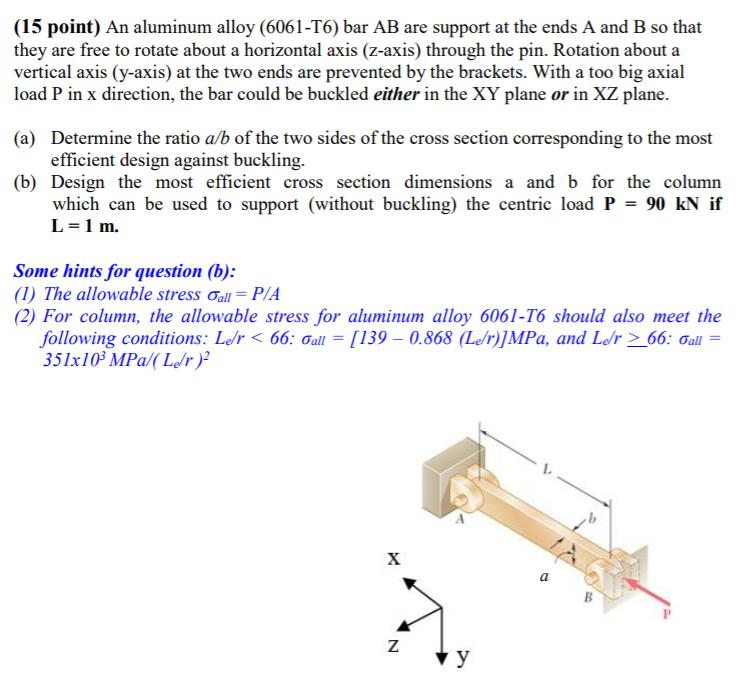 Solved (15 point) An aluminum alloy 6061-T6) bar AB are | Chegg.com
