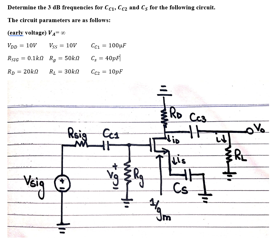 Solved Determine the 3 dB frequencies for , and for the | Chegg.com