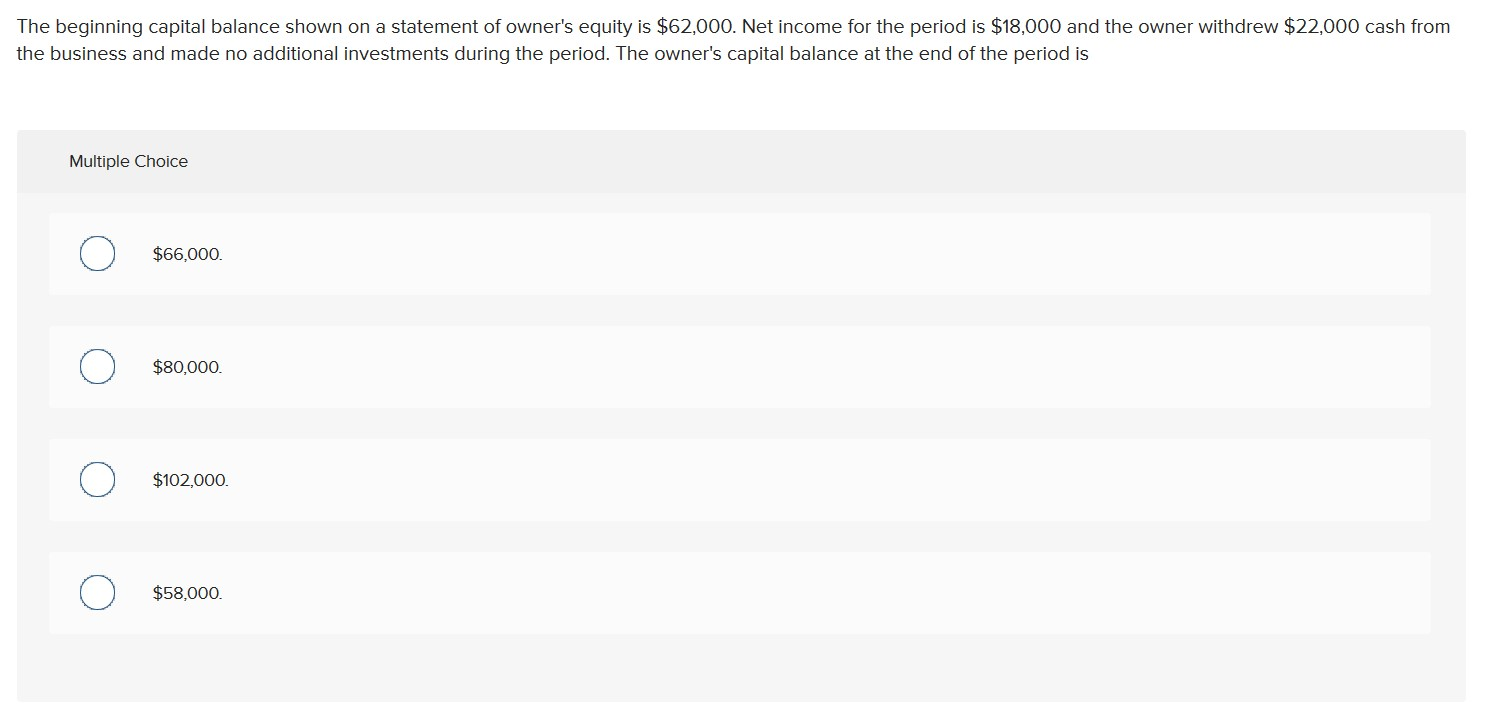 Solved The beginning capital balance shown on a statement of | Chegg.com
