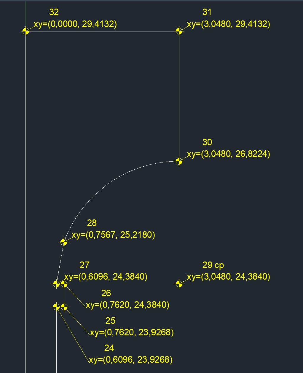 Solved LIST ALL THE BOUNDARY CONDITIONS... Number of Point | Chegg.com