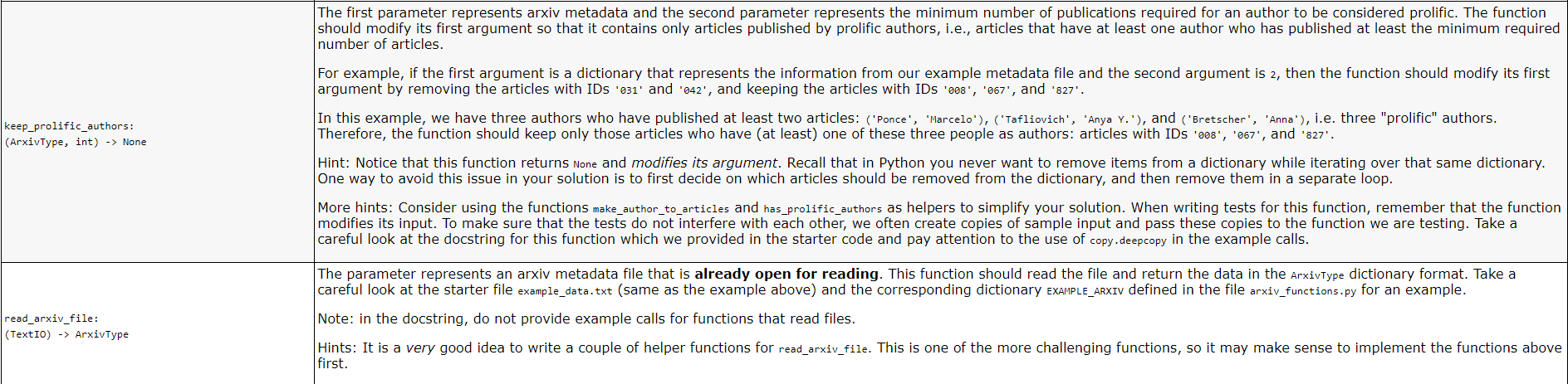 Solved Purpose The purpose of this assignment is to give you | Chegg.com