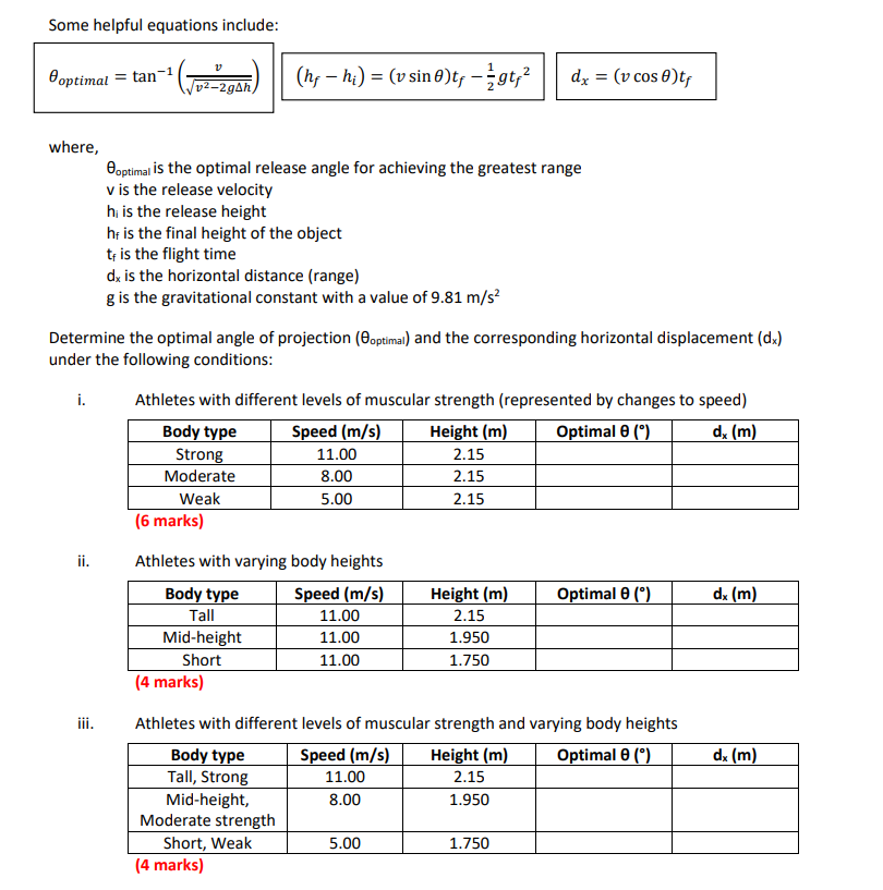 Solved Some helpful equations include: θoptimal | Chegg.com