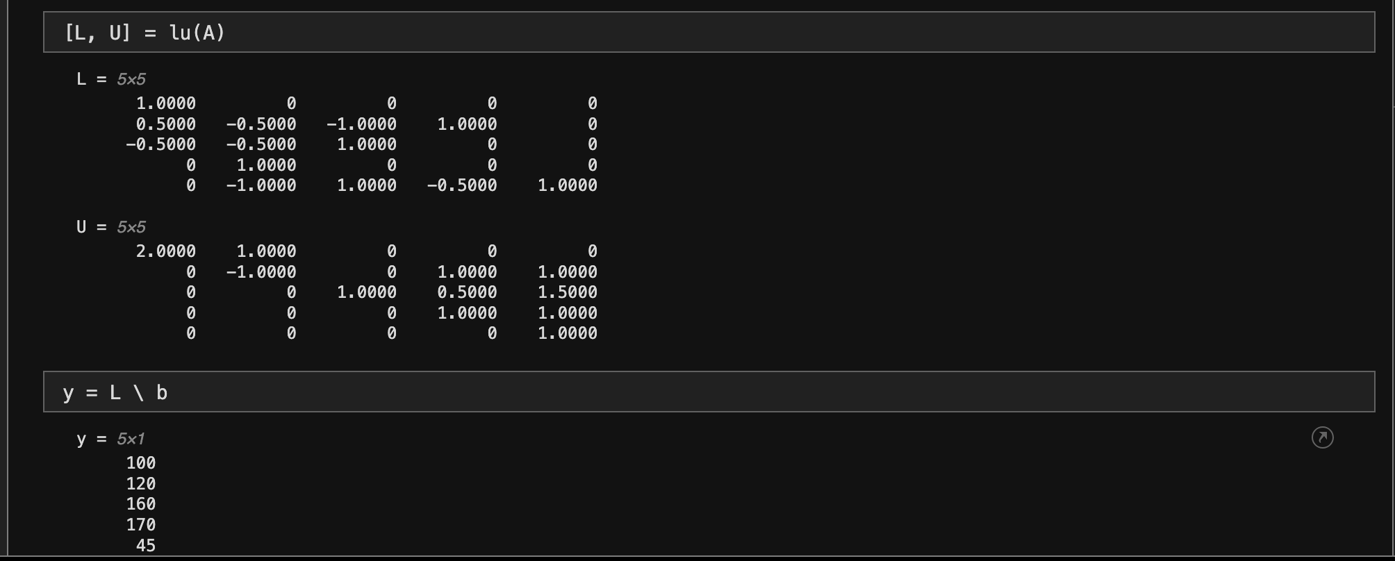 Solved I NEED HELP to double-check my work. For problems | Chegg.com