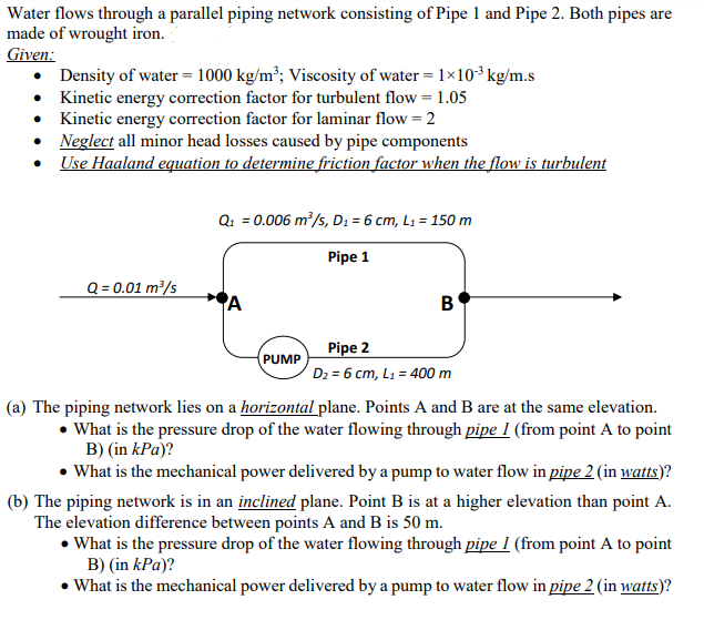 Solved Water flows through a parallel piping network | Chegg.com