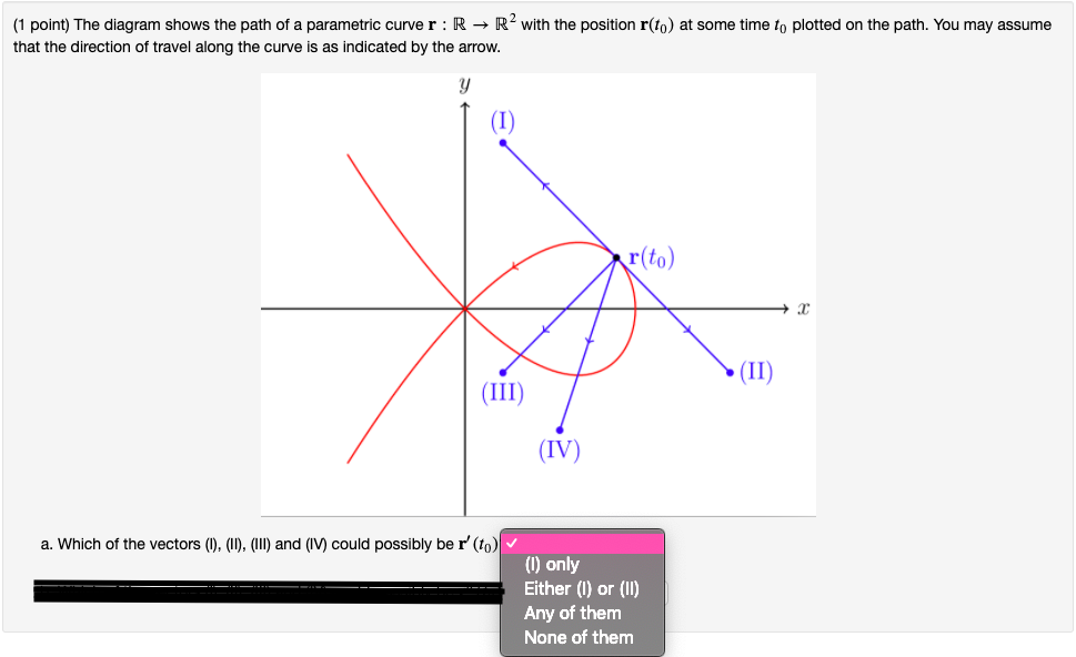 Solved (1 point) The diagram shows the path of a parametric | Chegg.com