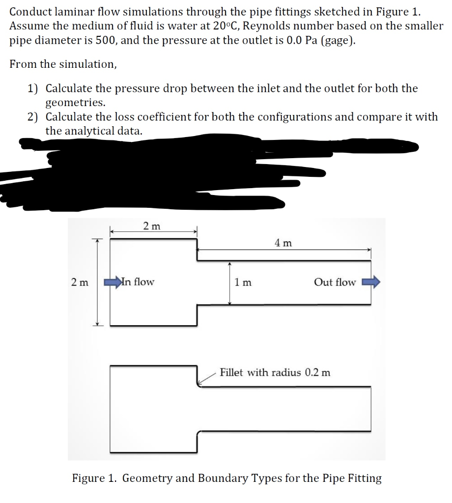 Solved Conduct laminar flow simulations through the pipe | Chegg.com
