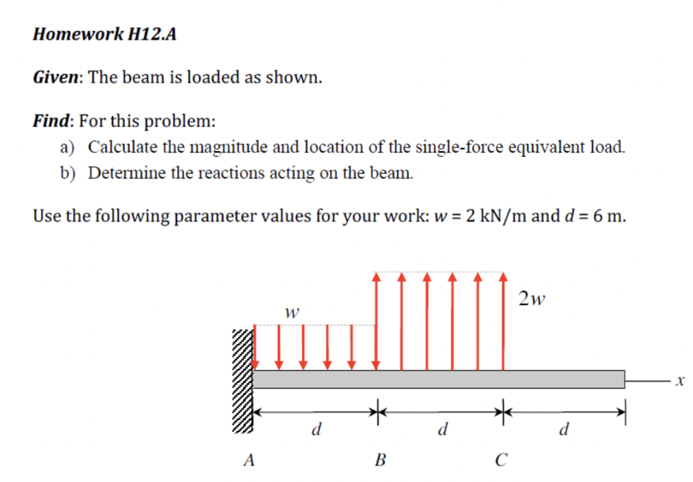 Solved Homework H12.A Given: The beam is loaded as shown. | Chegg.com