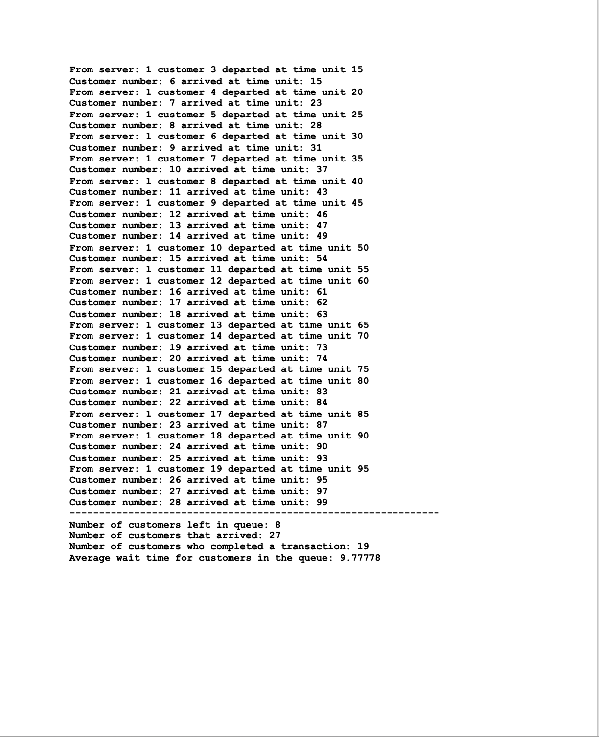 Solved Simulation Project Project Objectives 1. To develop | Chegg.com