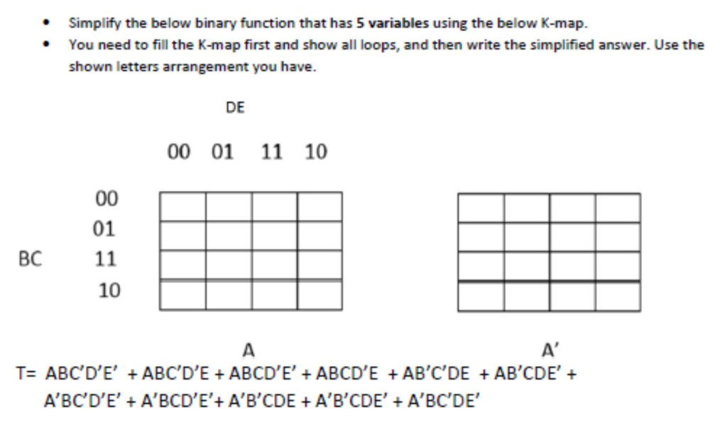 Solved .Simplify the below binary function that has 5 | Chegg.com