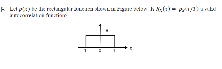Solved 14. Let p(x) be the rectangular function shown in | Chegg.com
