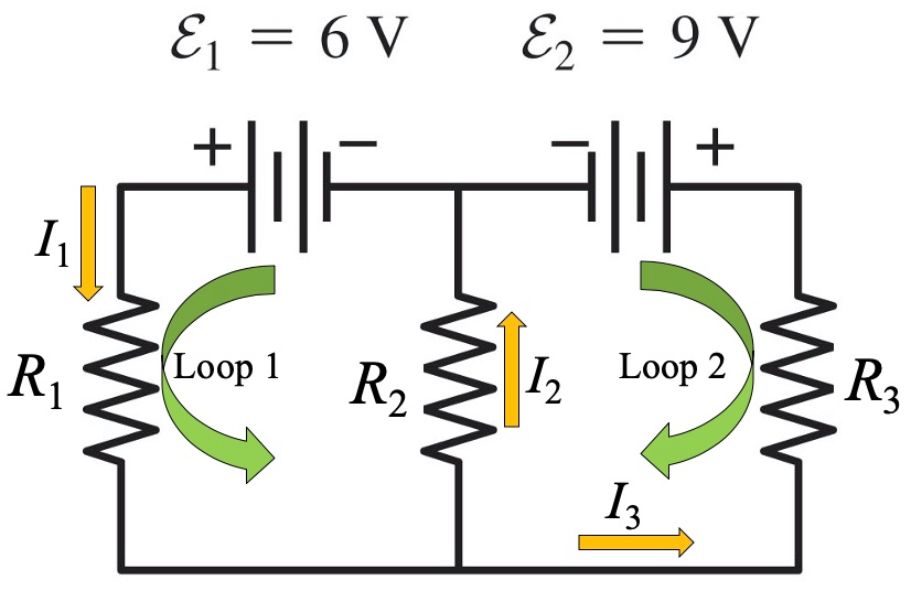 Solved An electric circuit consists of two emfs and three | Chegg.com