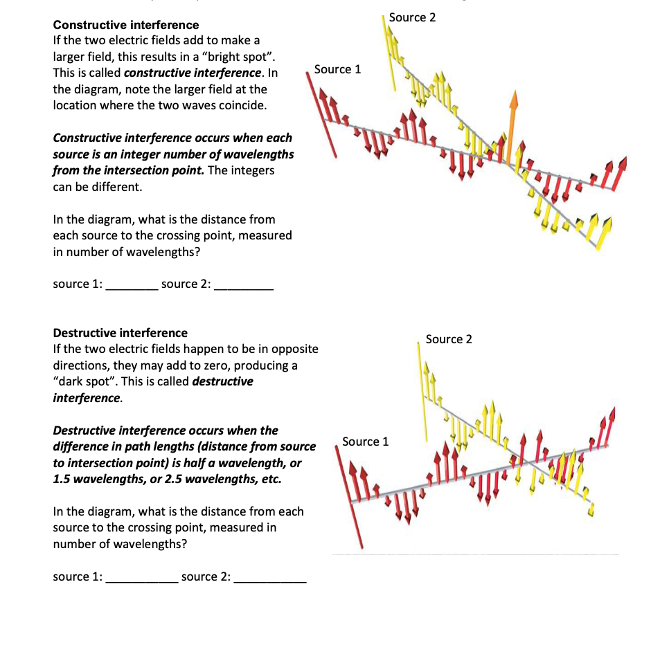 Solved Constructive interference If the two electric fields | Chegg.com