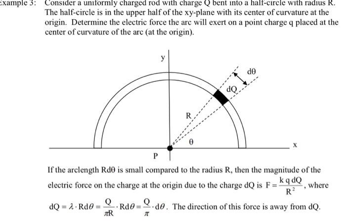 Solved Consider the circular arc from Example 3. Determine | Chegg.com