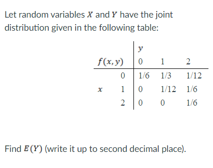 Solved Let random variables X and Y have the joint | Chegg.com