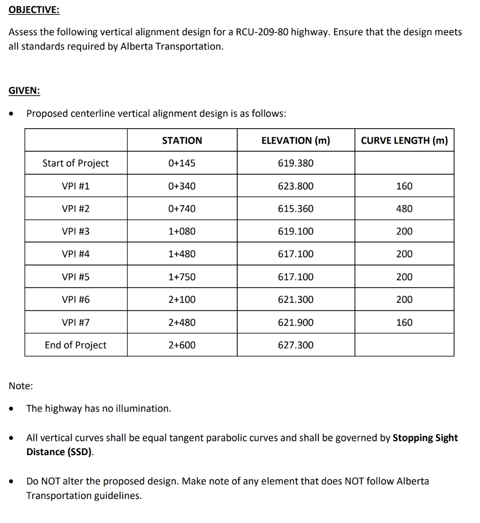 OBJECTIVE: Assess the following vertical alignment | Chegg.com