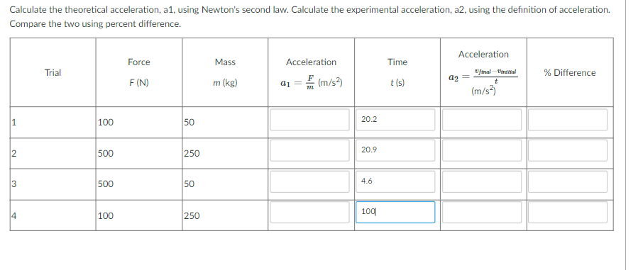 Solved Calculate the theoretical acceleration, a1, using | Chegg.com
