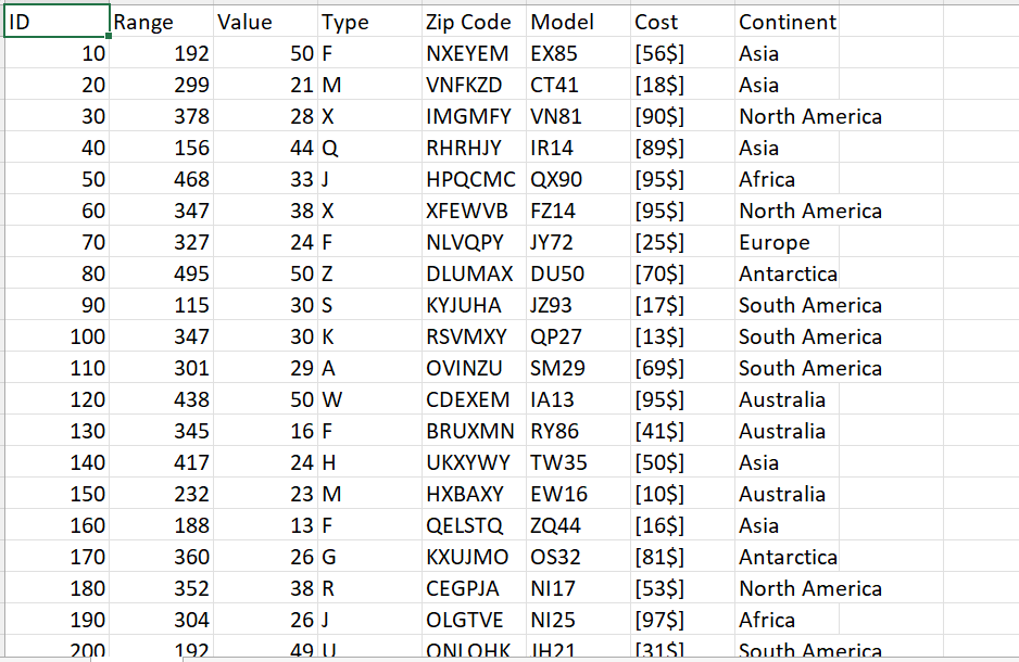 Solved The goal of this exercise is to practice with | Chegg.com