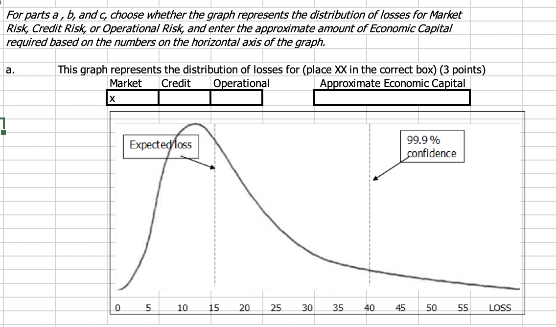 For parts a, b, and c, choose whether the graph | Chegg.com