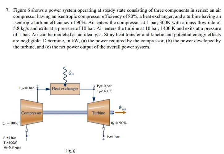 Solved 7. Figure 6 shows a power system operating at steady | Chegg.com