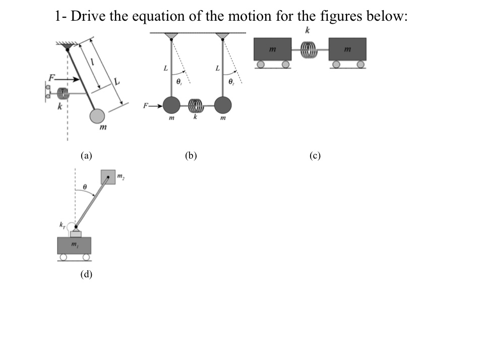 Solved 1- ﻿Drive the equation of the motion for the figures | Chegg.com
