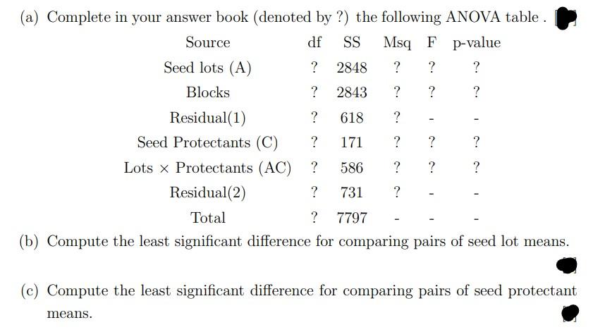 Solved (i) An experiment was conducted as a split-plot | Chegg.com