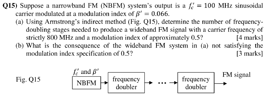 Solved = Q15) Suppose a narrowband FM (NBFM) system's output | Chegg.com